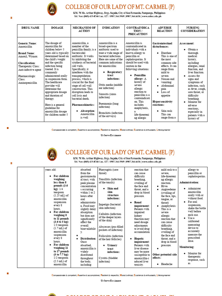 Drugstudy CHN Rle Case Analysis | PDF | Clinical Medicine | Diseases And Disorders