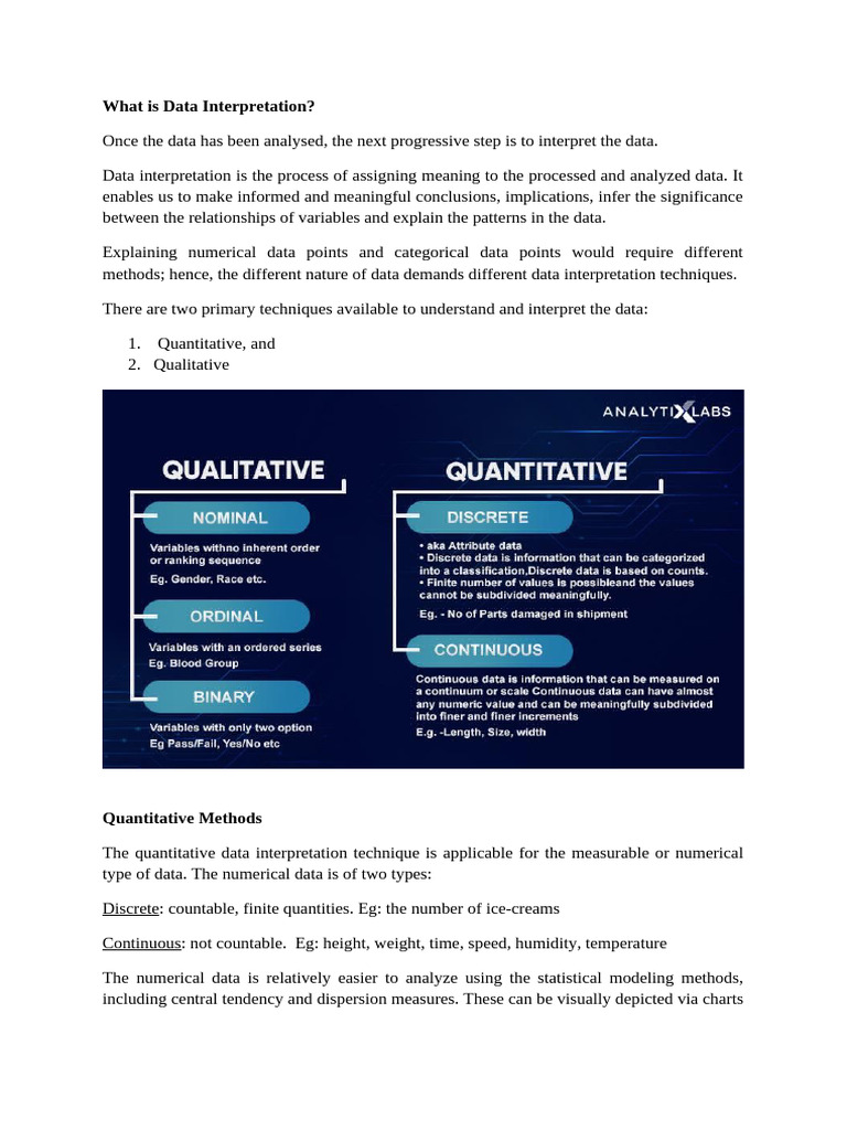 What Is Data Interpretation | PDF | Data Analysis | Statistics