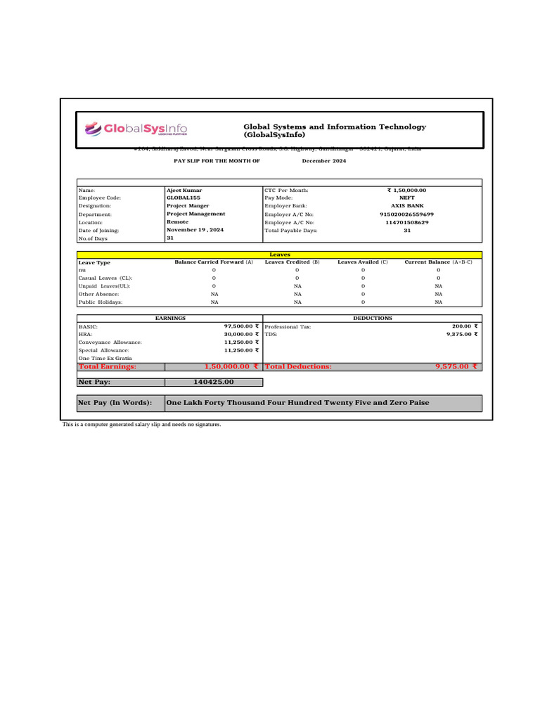 Salary Slip December'2024 (Emp Code-GLOBAL155) | PDF | Taxes | Government Finances