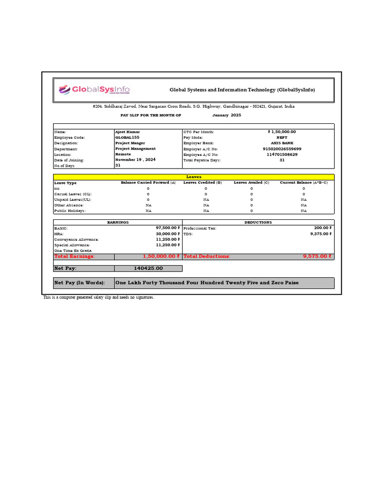 Salary Slip January'2024 [Emp Code-GLOBAL155]. | PDF | Taxes | Government Finances