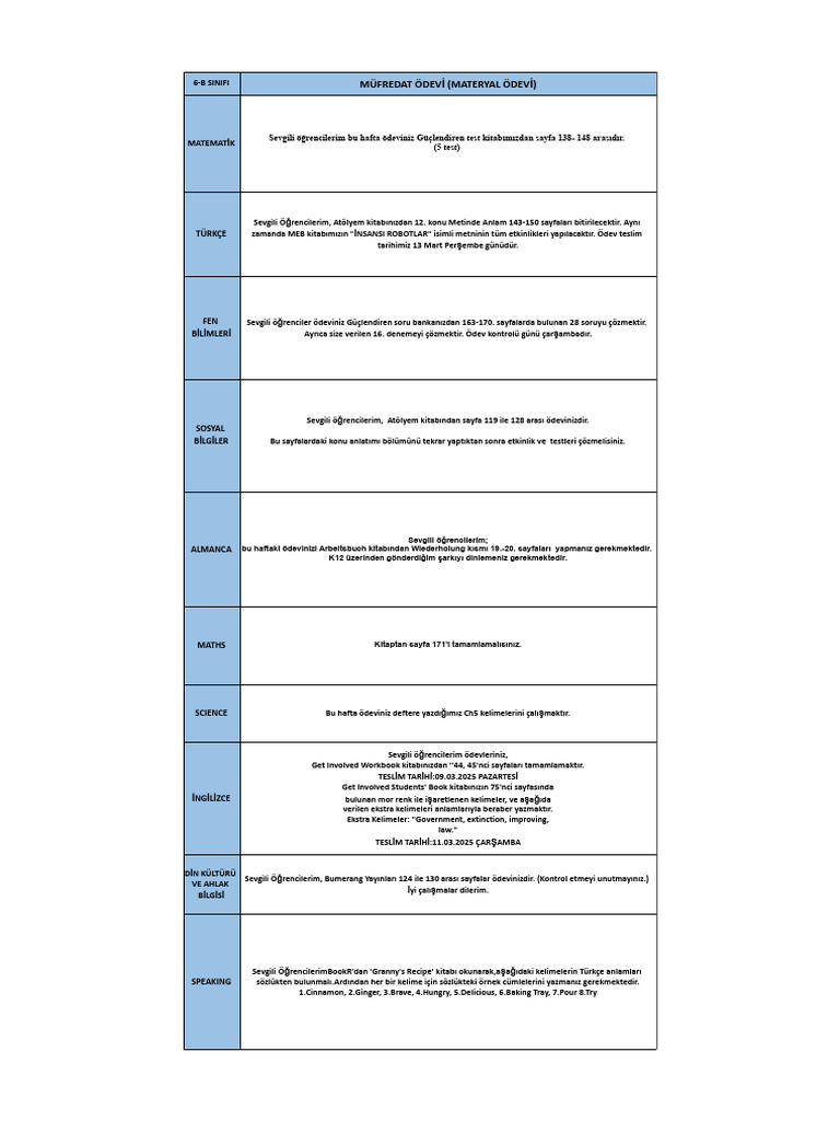 6 mart | PDF