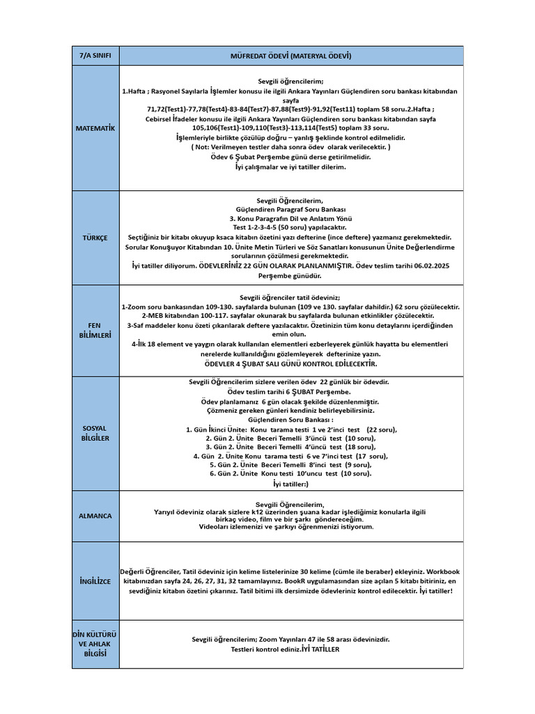 Odev Cizelgesi Ortaokul - 7 - A (3) - 1 | PDF