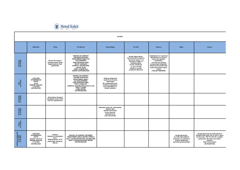 6b Gunluk Odev Cizelgesi | PDF