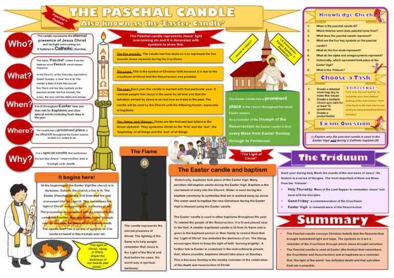 The Paschal Candle Task Mat 2 | PDF