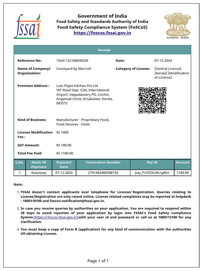 FSSAI License Modification | PDF