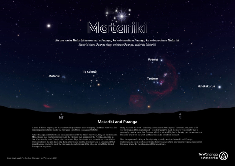 Matariki and Puanga Poster | PDF | Indigenous Peoples Of Polynesia ...