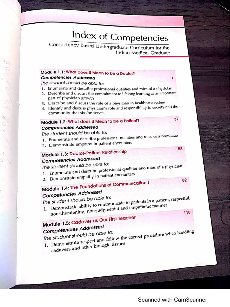 AETCOM Module (Anatomy Decoded YouTube) - 240309 - 032546 | PDF