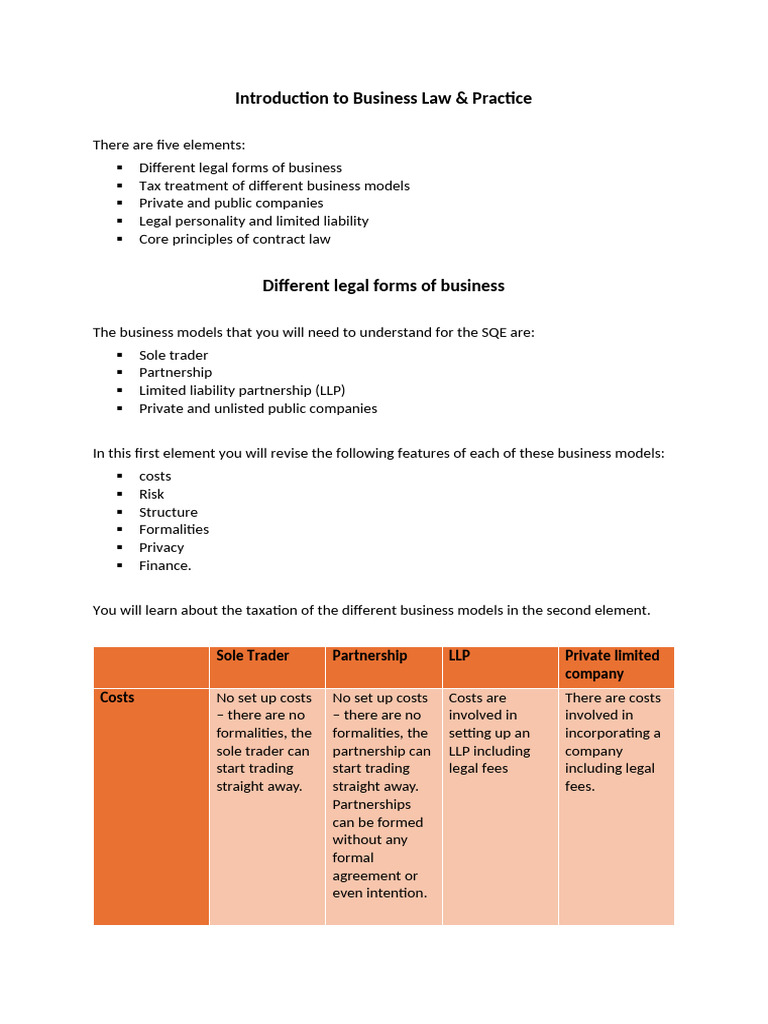 Business Law: Models & Taxation Overview | PDF | Limited Liability ...