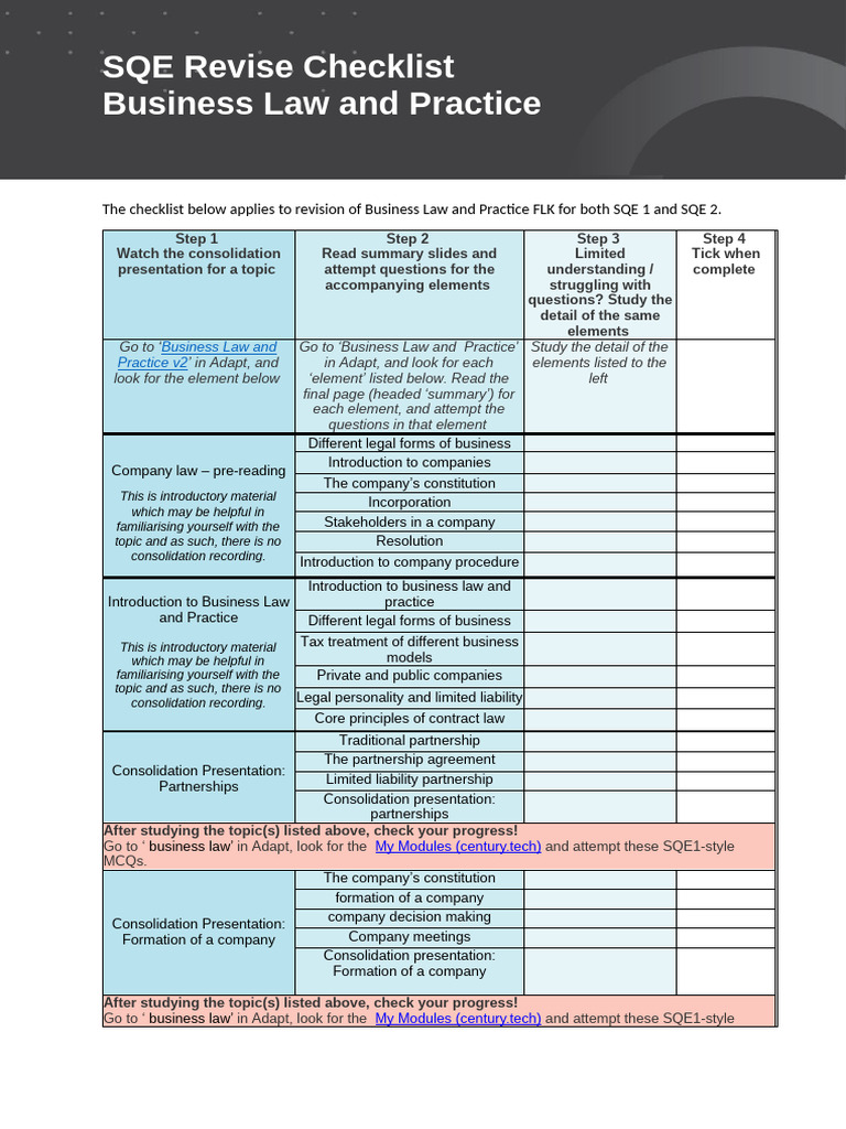 SQE Revise Checklist - Business Law and Practice | PDF | Taxes | Corporate Tax