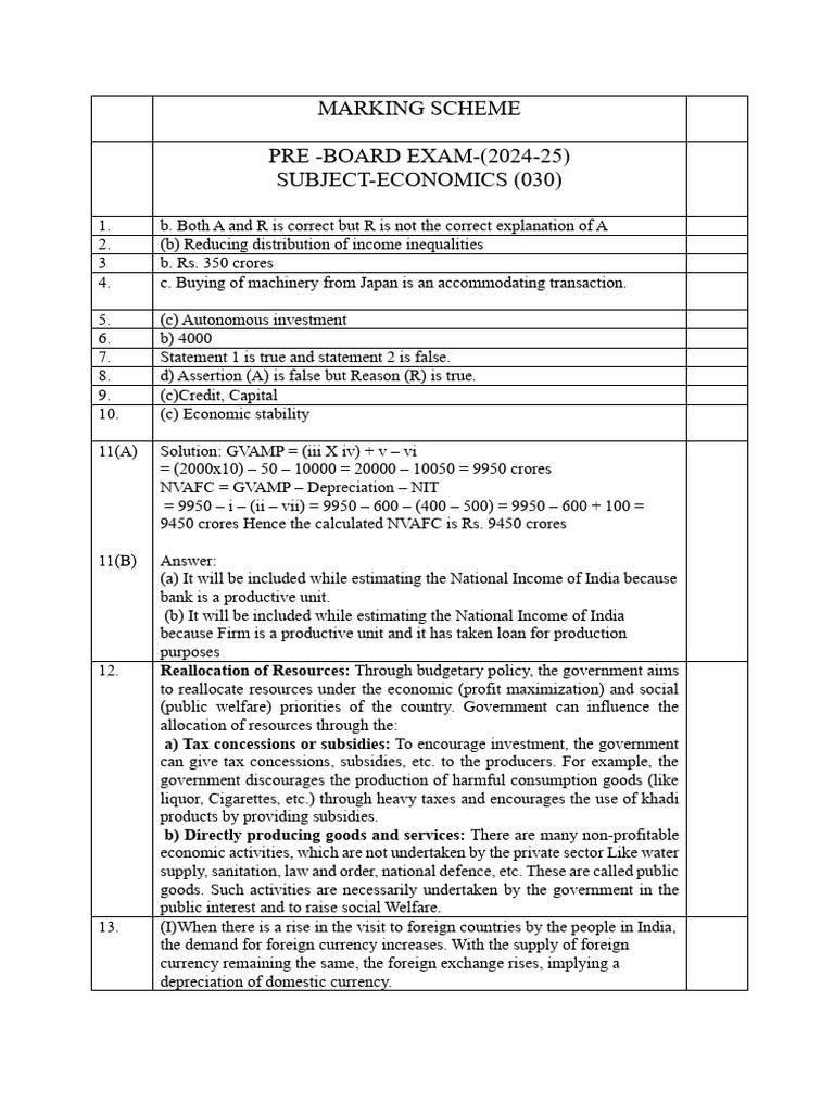 Economics 2025 Pre-Board Marking Scheme | PDF | Taxes | Agriculture