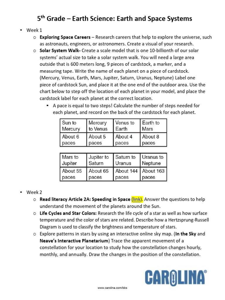 5th Grade Earth Science Activities Guide | PDF | Planets | Stars
