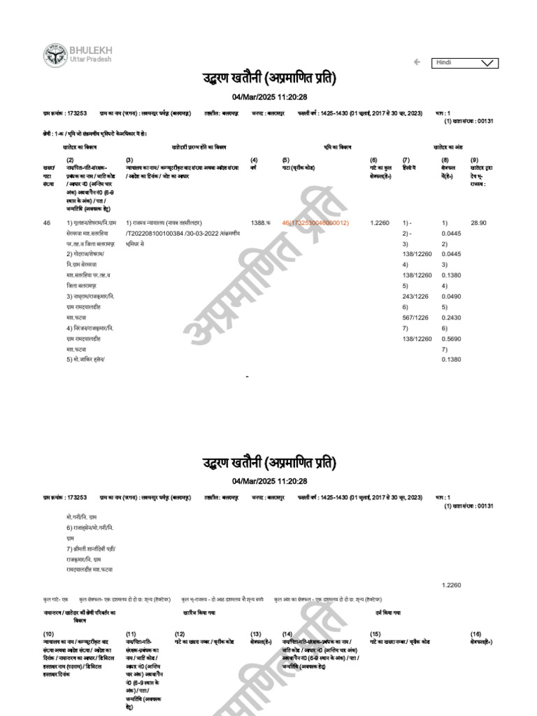 Godraj | PDF