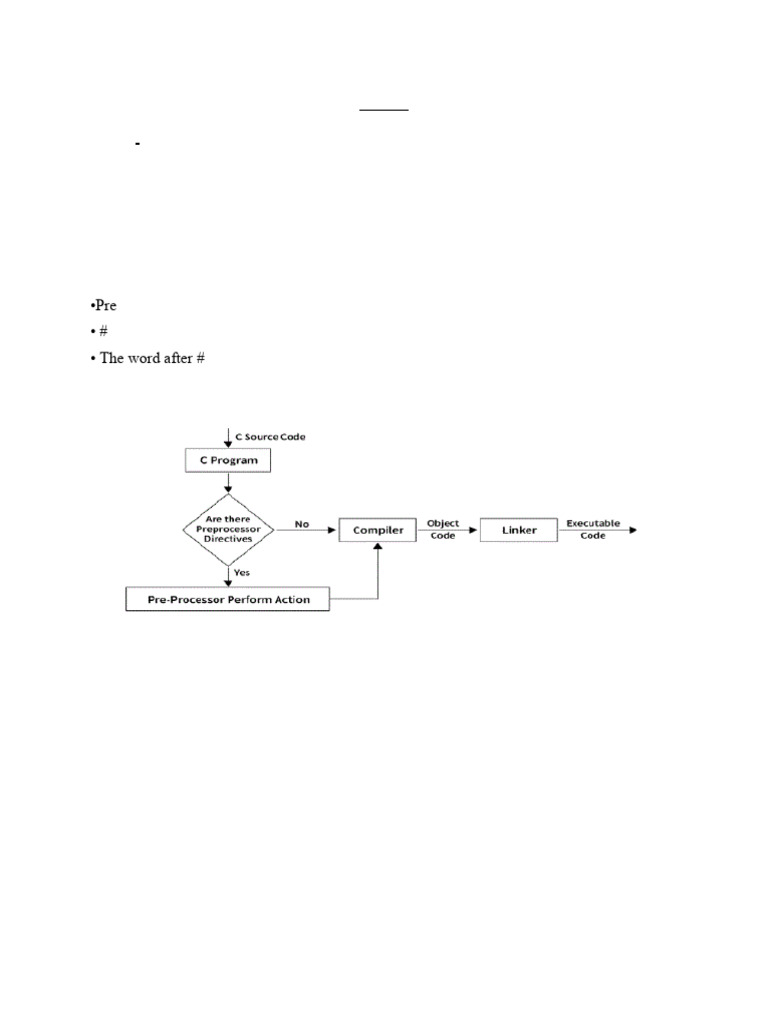 Preprocessor And Macros Notes Pdf Parameter Computer Programming Computer Science