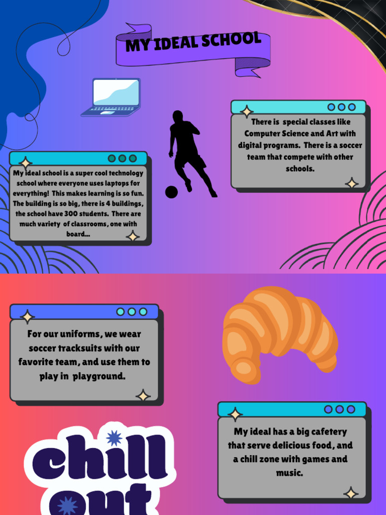 My Ideal School | PDF