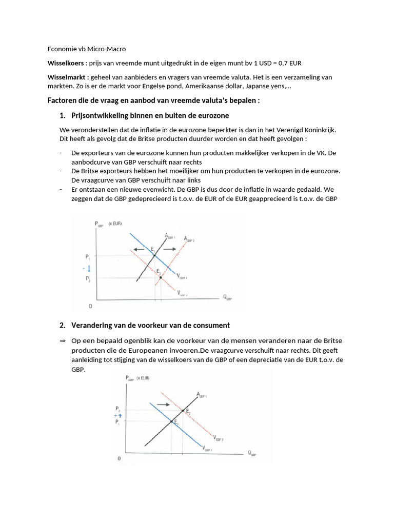 Economie VB Micro Macro | PDF