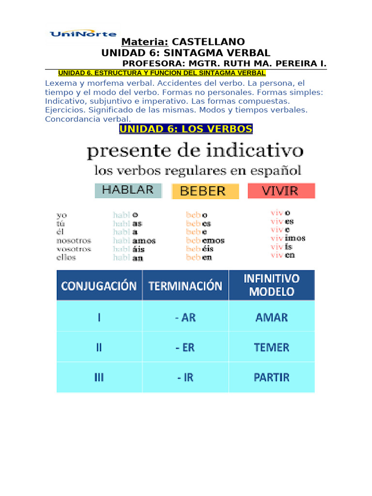 Estructura del Sintagma Verbal en Español | PDF | Verbo | Gramática
