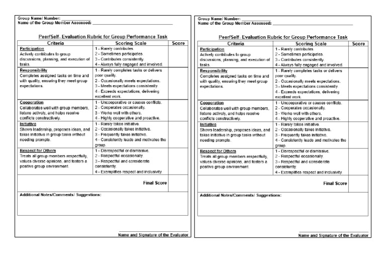 Self Evaluation Rubric For Group Performance Task | PDF