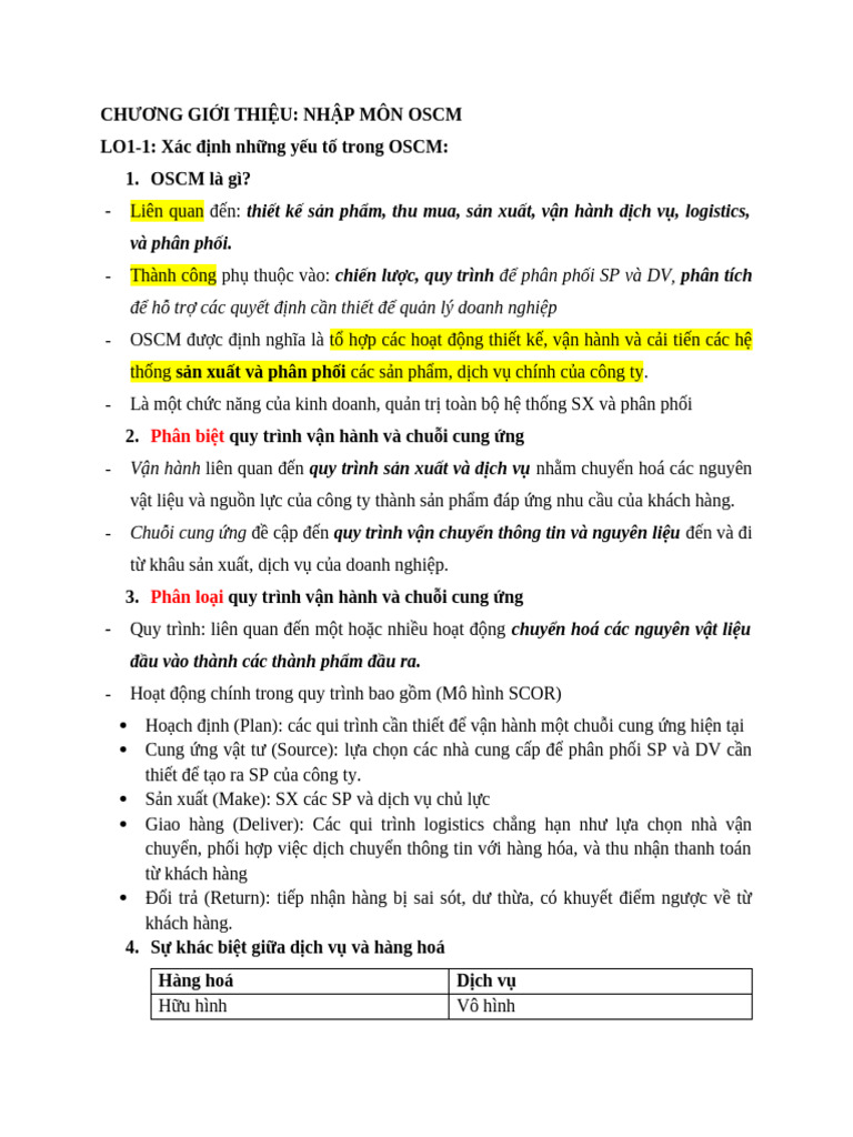 Chương Giới Thiệu: Nhập Môn Oscm LO1-1: Xác định những yếu tố trong OSCM: 1. OSCM là gì? | PDF