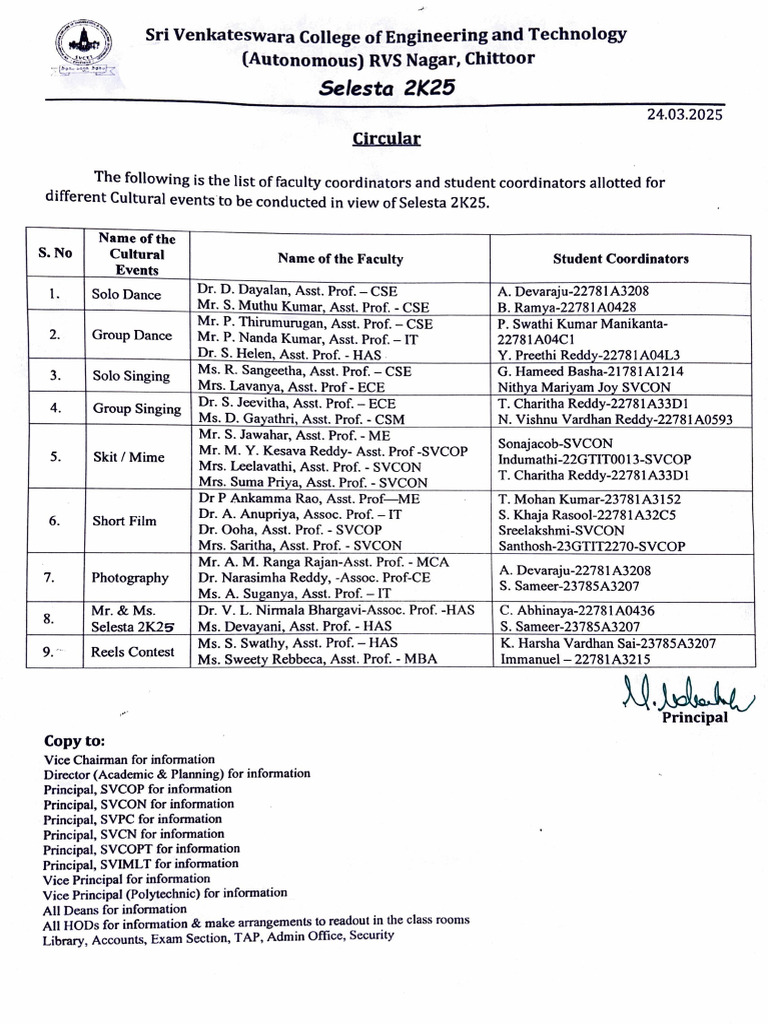 SELESTA_2k25 | PDF | Camera | Photograph