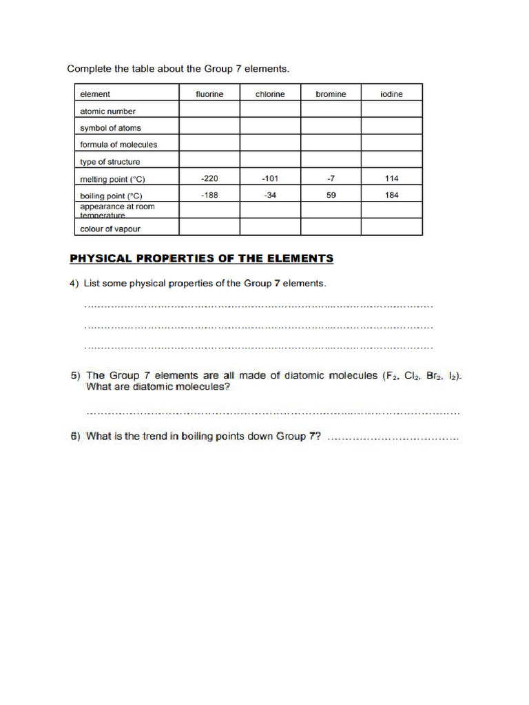Halogens Worksheet 1 | PDF