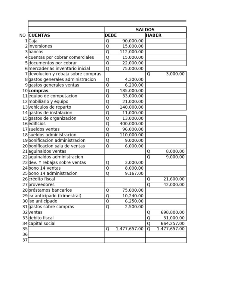 Ejercicio 12 AMJ | PDF | Economias | Servicios financieros
