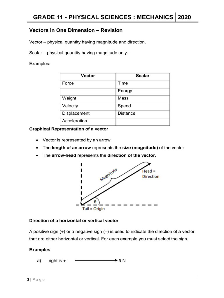 Physical-Science Grade 11 | PDF