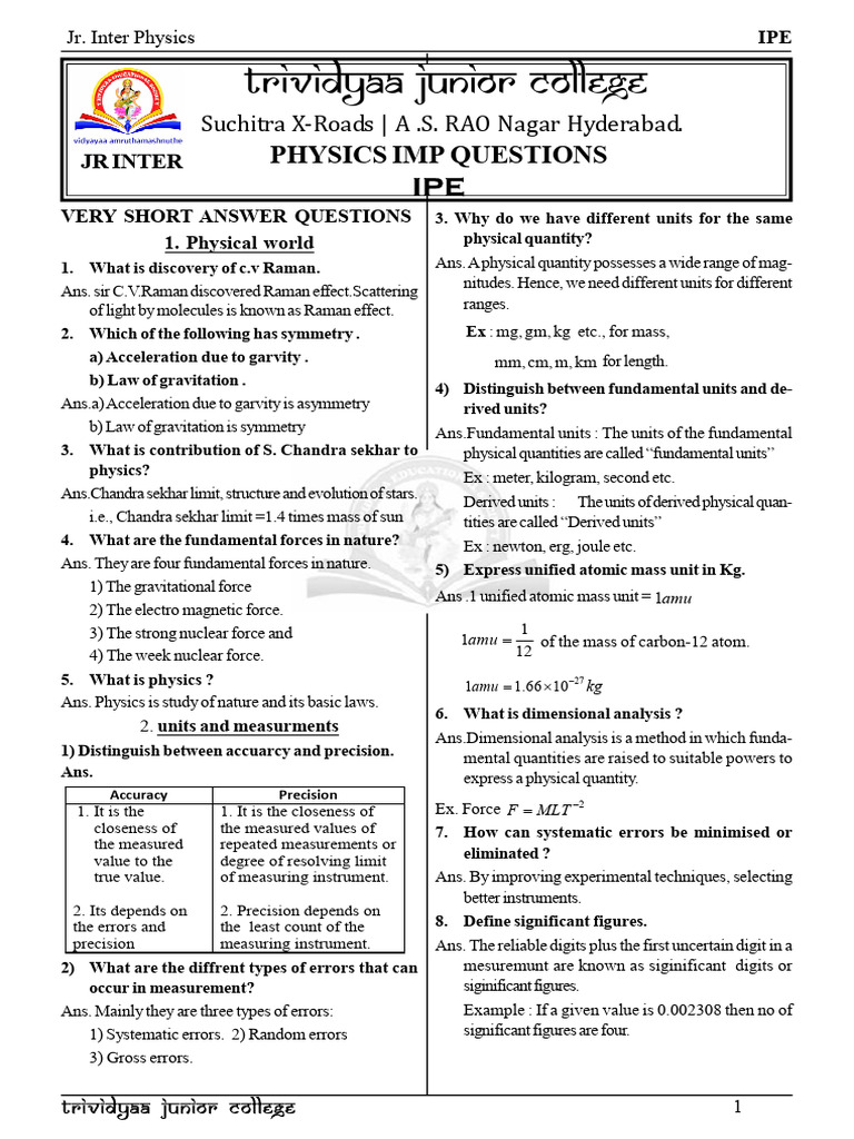 JR Physics Important Questions 2023-24 - 100% | PDF | Greenhouse Effect | Temperature