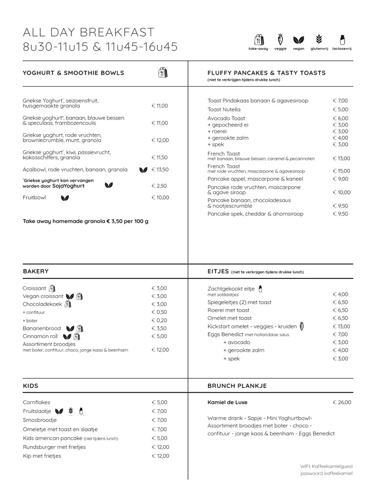 Menu Nederlands | PDF