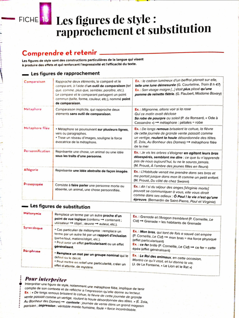 Les Figures de Style 08-Oct-2024 21-26-58 | PDF