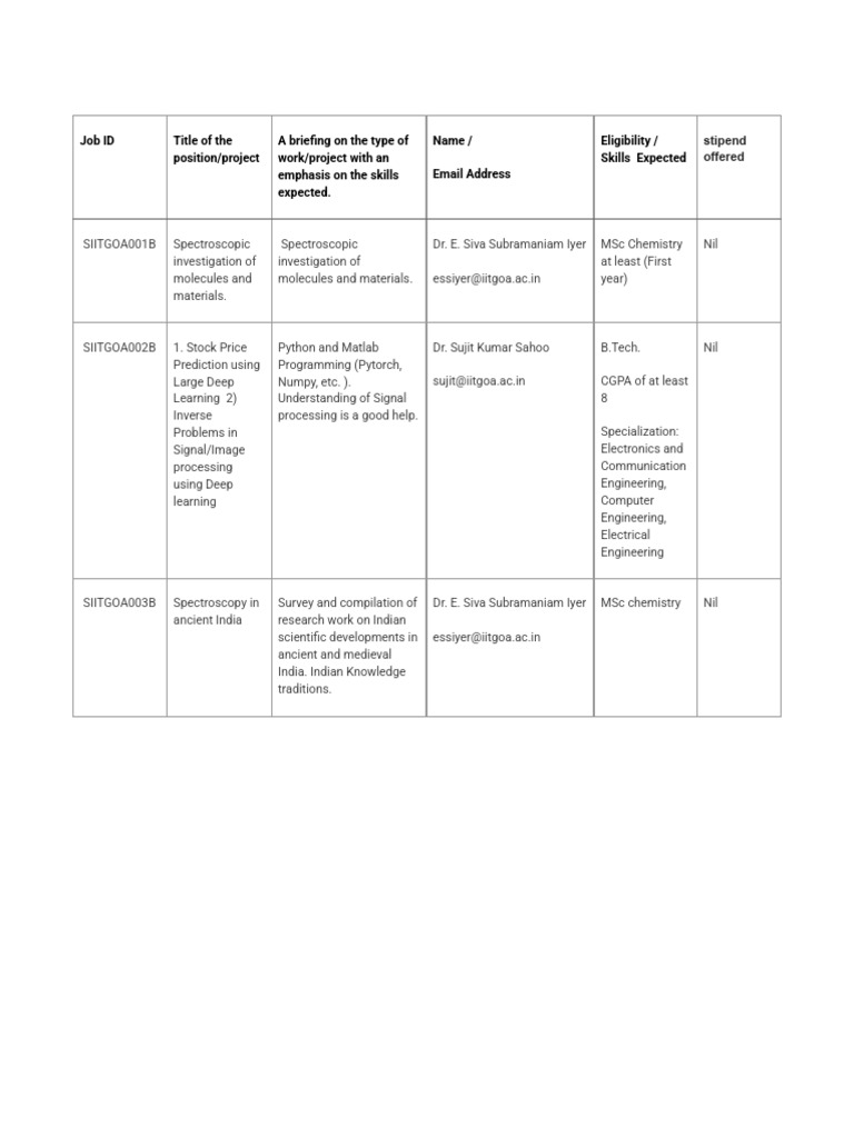 Soot Sampling Device Development | PDF