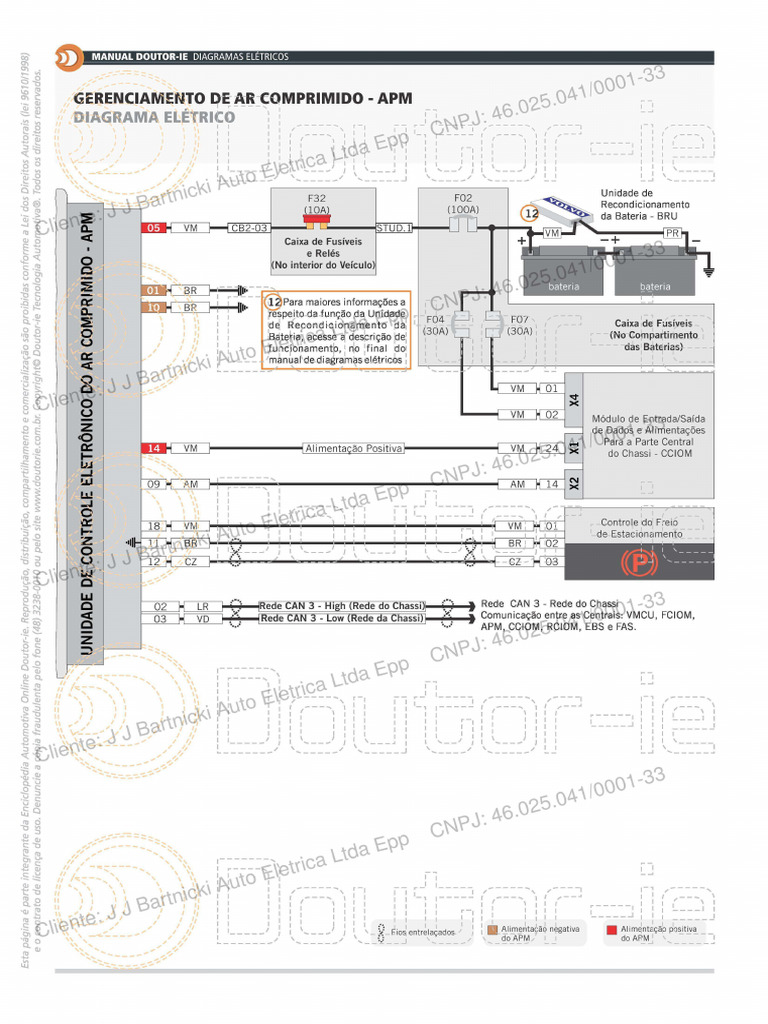 APM2 | PDF