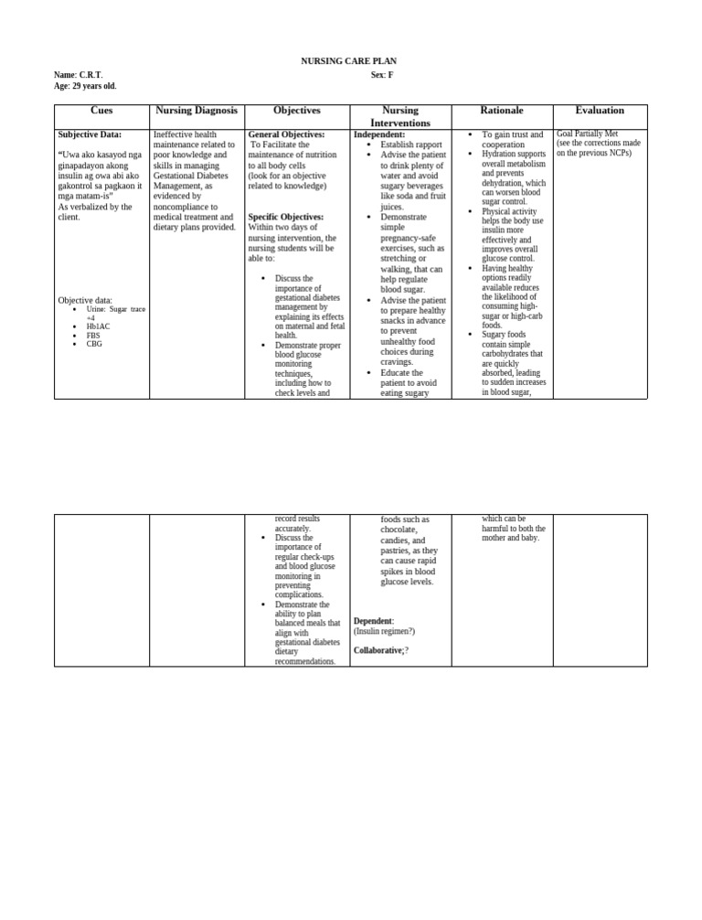 1 Knowledge Deficit | PDF | Diabetes | Gestational Diabetes