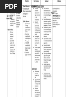 REEDA Scale for Wound Assessment | PDF