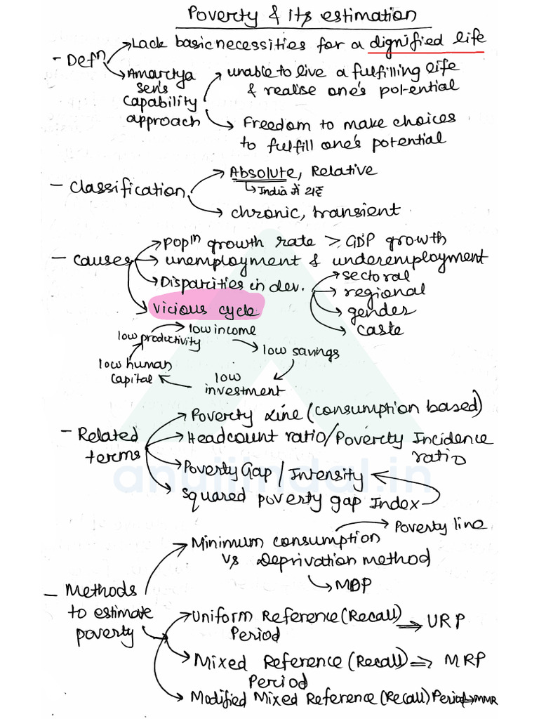 Tanay Gaurav Poverty | PDF