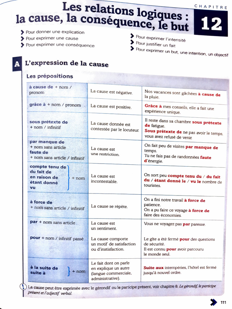 Relations logiques : cause, conséquence, but | PDF