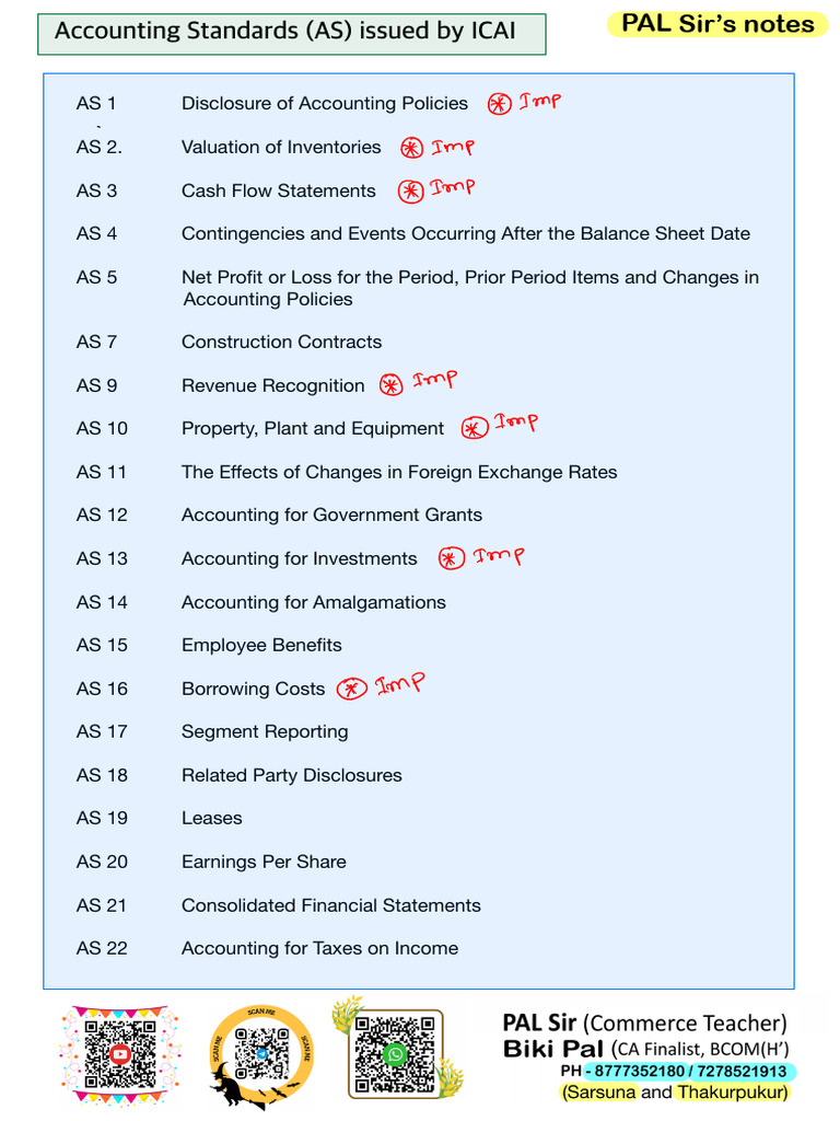 List Of Accounting Standards Issued By ICAI | PDF