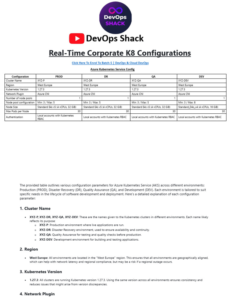 DevOps Shack Real-Time K8 Configurations | PDF | Scalability | Computer Networking