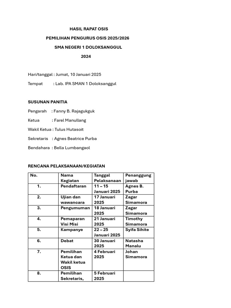 Hasil Rapat Osis Pemilihan Pengurus Osis | PDF