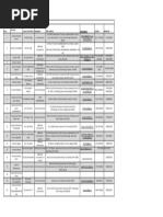 CMA CGM Checklist For Import DO | PDF | Freight Transport | Service ...