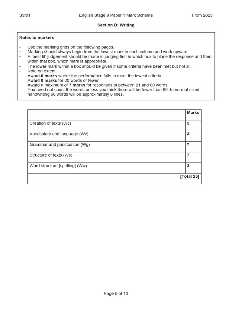 English Stage 9 Writing Mark Scheme | PDF | English Language | Word