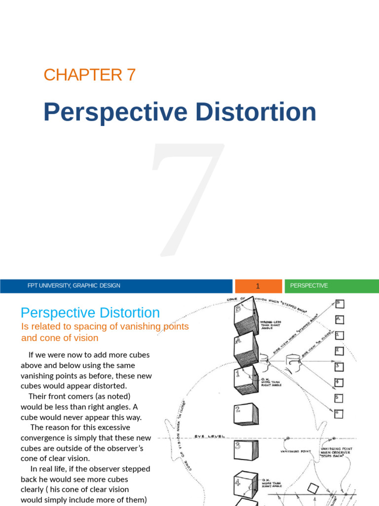 Understanding Perspective Distortion in Design | PDF | Perspective ...