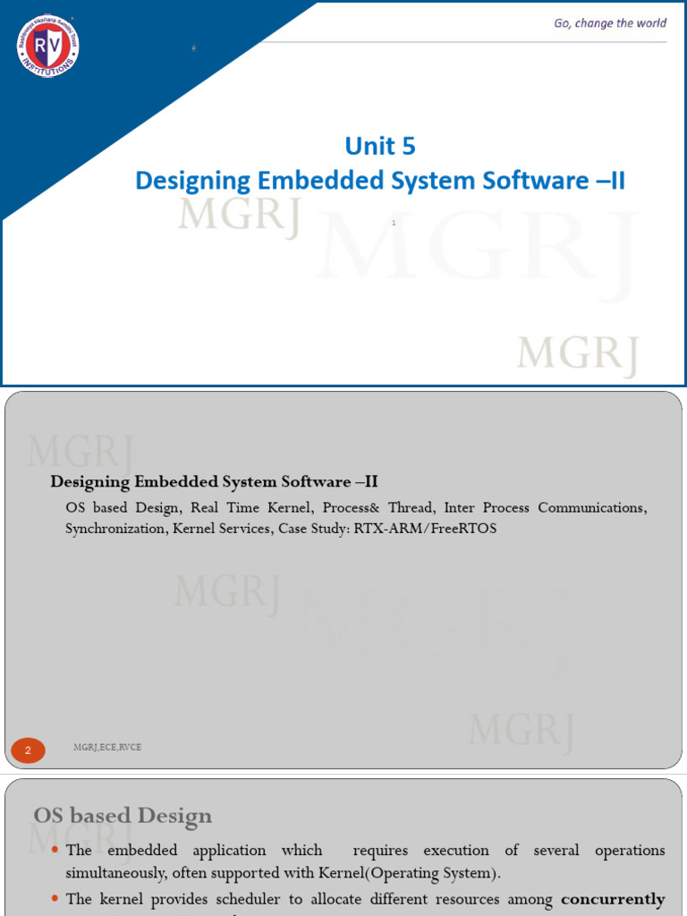 Unit 5 Embedded Software Design-II | PDF | Scheduling (Computing) | Thread (Computing)