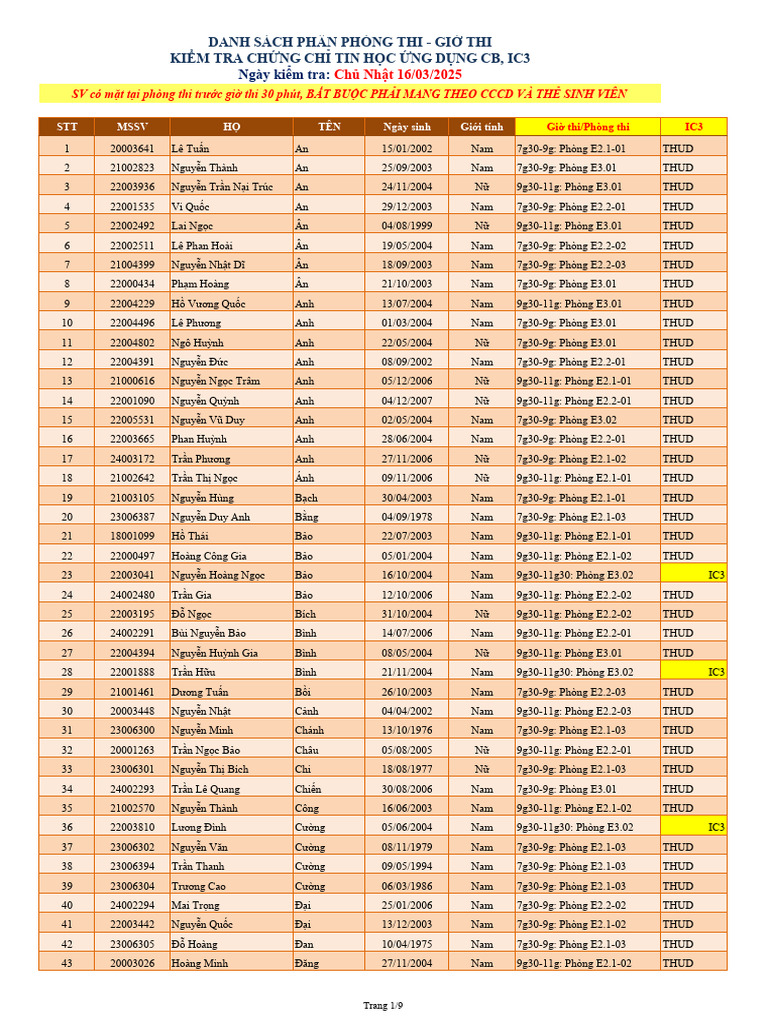 DanhSachDuThi THUD IC3 Dot46 16.03.2025 V4 | PDF