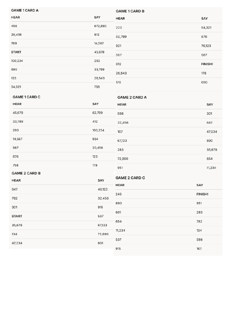 Numbers - Hear and Say, Speaking Game | PDF