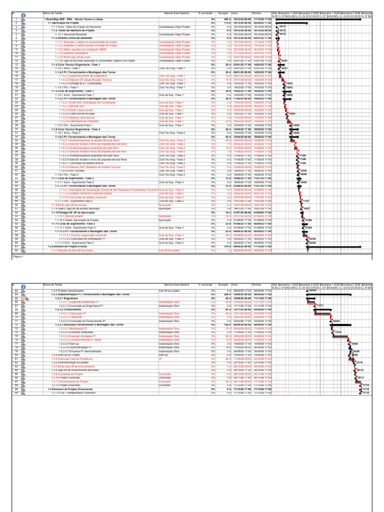 2022.GTUB - Nor.0011 - Road Map SEP - ER4 - Novas Torres e Linhas | PDF