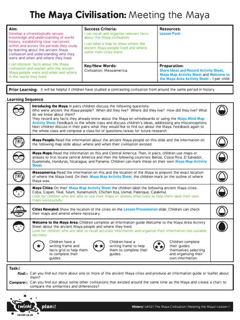 Exploring the Ancient Maya Civilization | PDF | Maya Civilization ...