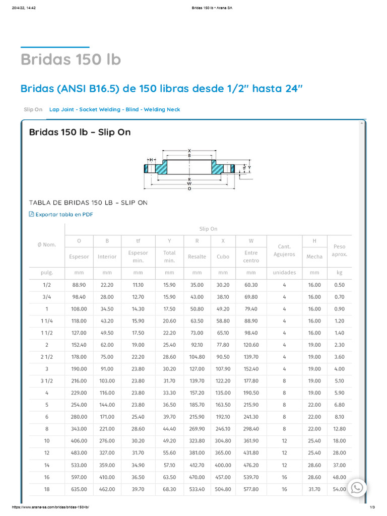 Tabla de Bridas 150 lb - Arana SA | PDF | Plomería