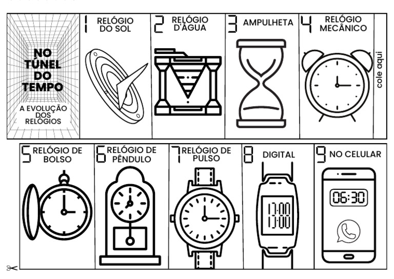 Evolução Dos Relógios Ao Longo Do Tempo Pdf