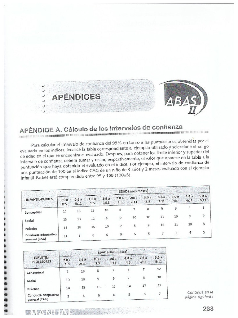 Abas II Tablas | PDF
