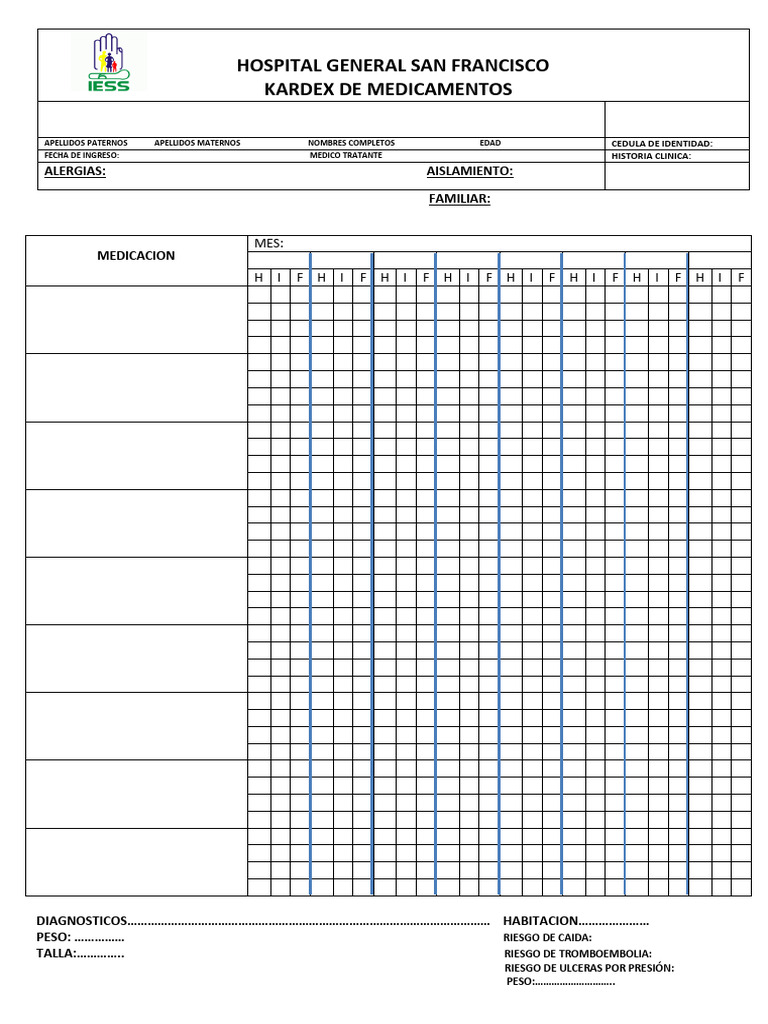 Kardex de Medicamentos Hospitalario | PDF